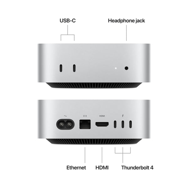Mac mini: Apple M4 chip with 10-core CPU and 10-core GPU, 256GB SSD ...